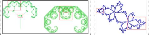 The Fractals Self Similarity Fig 6 Julia Set Download Scientific