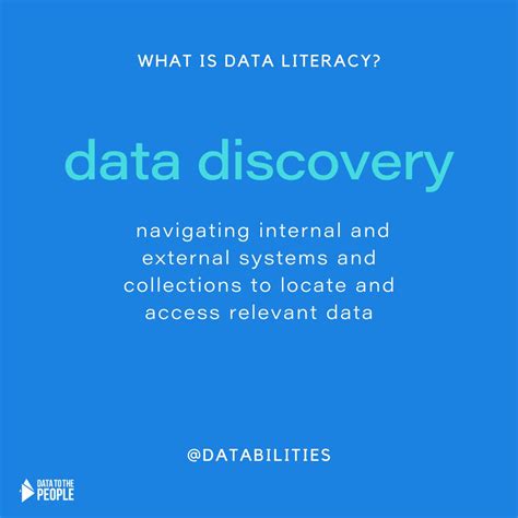 Dataliteracy Databilities Whatisdataliteracy Dataskills