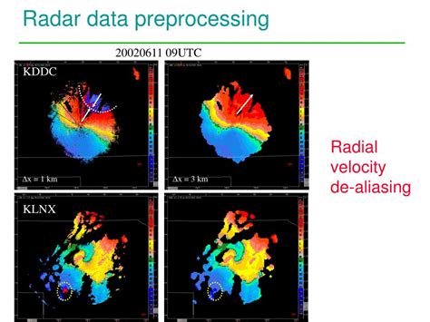 Ppt Doppler Radar Data Assimilation With Wrf Var Powerpoint