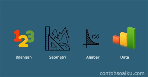Soal Akm Teorema Pythagoras Kelas 8 Gurunda