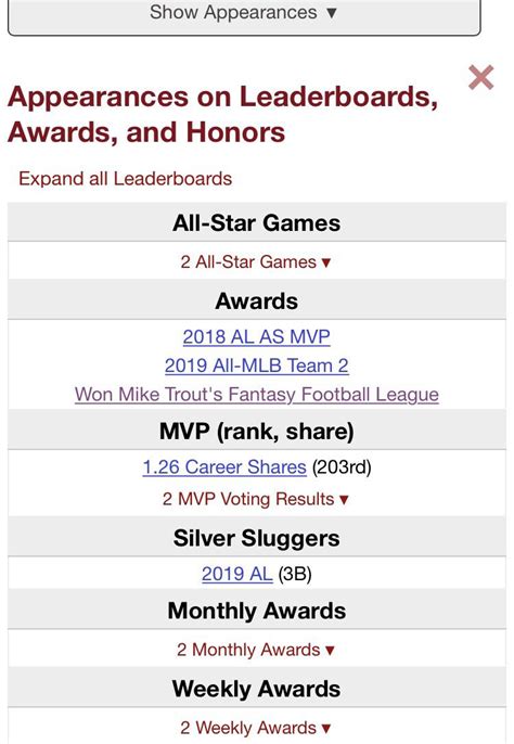 194 Best Baseball Reference Images On Pholder Baseball Baseballcards And New York Mets