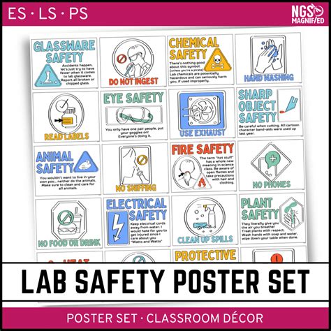 Lab Safety Lab Safety Poster Science Lab Safety