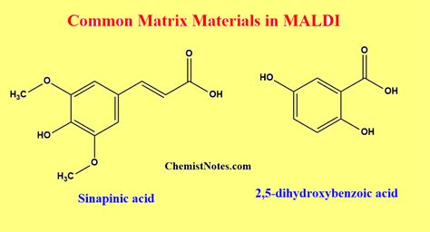 matrix assisted laser desorption ionization maldi simple principle