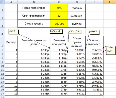 как посчитать проценты по кредиту в Excel