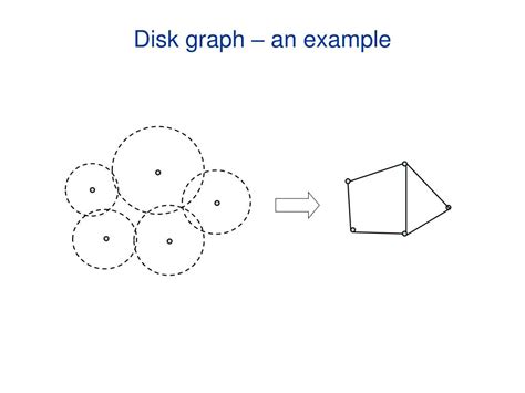 Ppt Polynomial Time Approximation Schemes For Geometric Intersection Graphs Powerpoint
