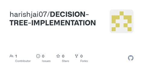 Github Harishjai07decision Tree Implementation