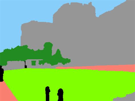 Colorization Results Obtained By A Single Feature Type Of A Gabor
