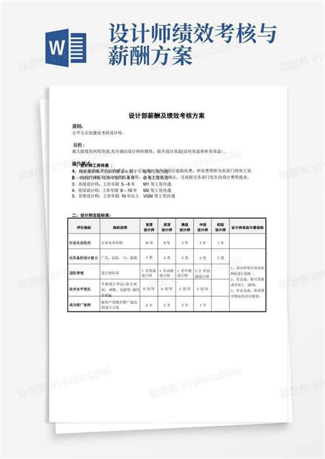 设计部薪酬及绩效考核方案word模板免费下载编号vopaj2w39图精灵