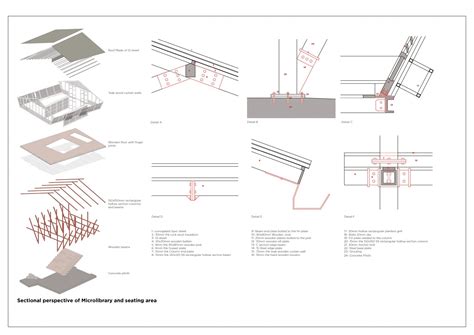 Oonch Neech Ka Papada Cept Portfolio