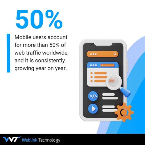 Weblinktechnology Elasticsearch Saassolution Smartsearch