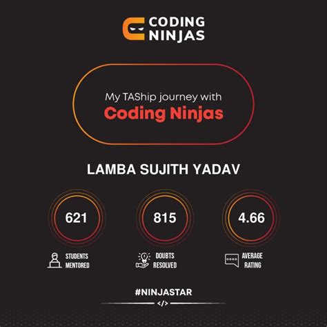 Sujith Yadav On Linkedin Im Delighted To Share That Ive Completed An Internship At Coding
