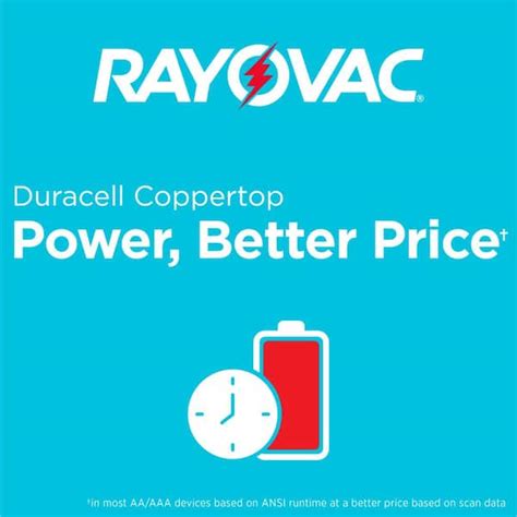 Rayovac High Energy AAA Batteries 60 Pack Alkaline Triple A