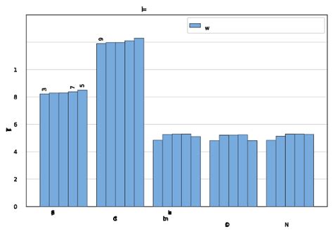Calculation With Chunks Contourpy Documentation