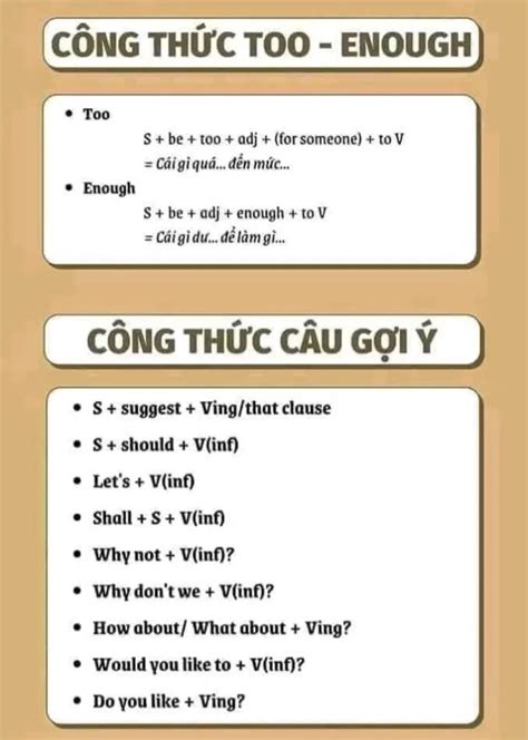 7 Những Công Thức Tiếng Anh Thường Gặp Mà Bạn Không Lên Bỏ Qua Mới
