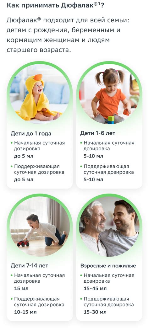 Дюфалак сироп 667 мг мл 500 мл 1 шт купить цена и отзывы Дюфалак