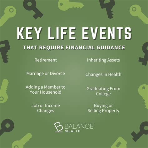Jeff Panik Cfp® Msfs Crps On Linkedin Its Normal To Feel Stress