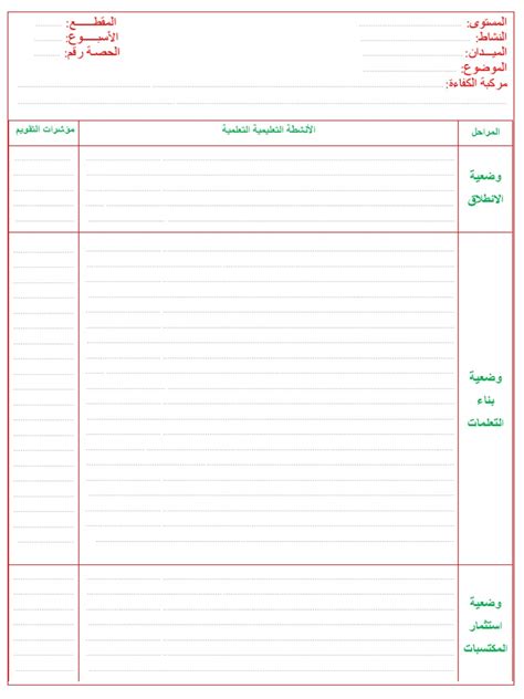نموذج مذكرة فارغة Pdf