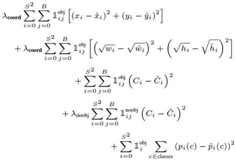 Yolov2 Loss Function Modification · Issue 916 · Thtrieudarkflow · Github