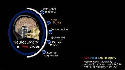 Pdf Five Slide Neurosurgery Pineal Tumor Tumor Markers