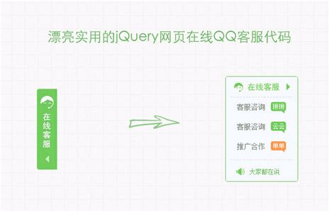 超全在线客服网页特效素材网站整理jquery侧边悬浮客服 Csdn博客