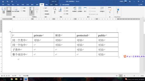 Java中的封装与隐藏数据隐藏是指保护存储在对象内部的关键数据不受对象外部代码的影响在java中 Csdn博客