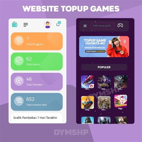 Jual Website Topup Games Script Topup Games Shopee Indonesia