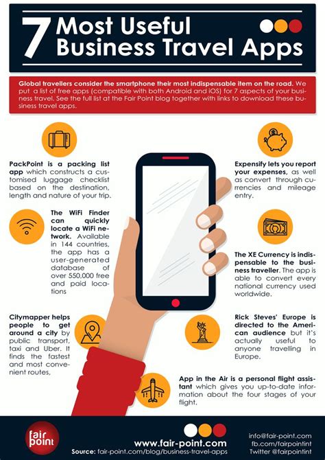 Best Infographics App