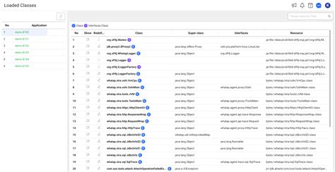 Instance Performance Management Whatap Docs