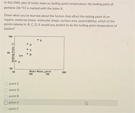 Solved In This Owl Plot Of Molar Mass Vs Boiling Point