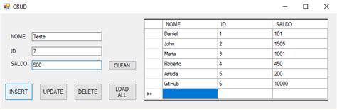 GitHub Danielarruda CSharp And MySql CRUD A Windows Form App To Use Data Base In C