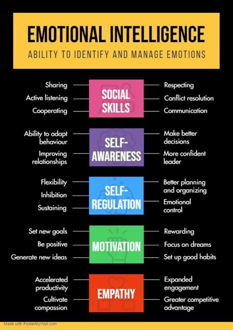 Charlene Roach Posted On Linkedin