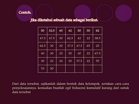 Presentation1 Membuat Data Kelompok Ppt