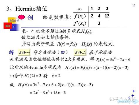 数值分析简明教程笔记 1 插值方法 知乎