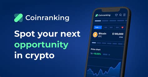 AI Coins Top List Coinranking