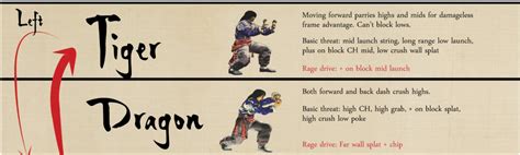 Tekken 7 Lei Wulong Guide Combos And Move List DashFight