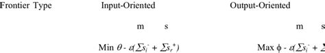 generalized dea models download table