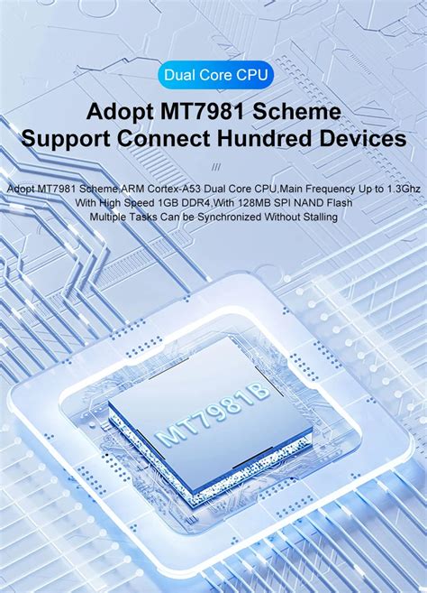 openwrt mobile hotspot 5g cpe router wifi6 wireless modem