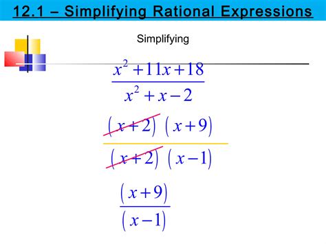 Rational Expressions Ppt Ppt