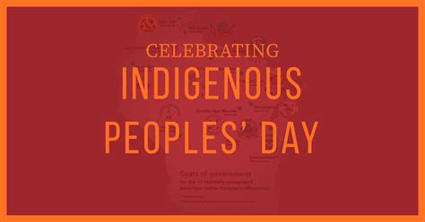 Indigenous Peoples Day 2022 Groww