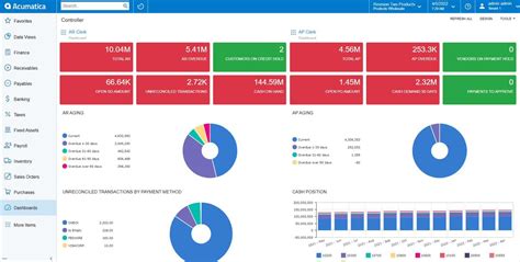 Acumatica General Ledger Overview Video Blog Swk Tech