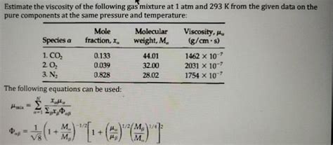 Solved Estimate The Viscosity Of The Following Gas Mixture