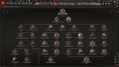 Hearts Of Iron 4 Mod Millennium Dawn Modern Day Gqmaover Blog