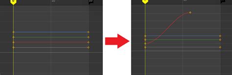 Maya Python Keyframe 関連コマンド一覧と使い方！ Mayapy Club