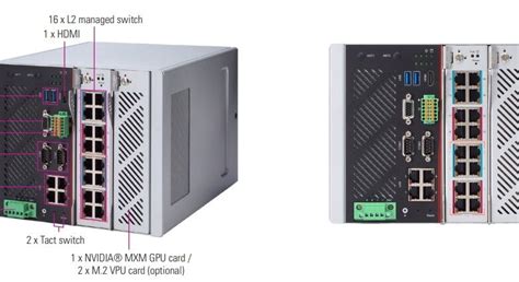 Electronic Projects Embedded News And Online Community Electronics Lab