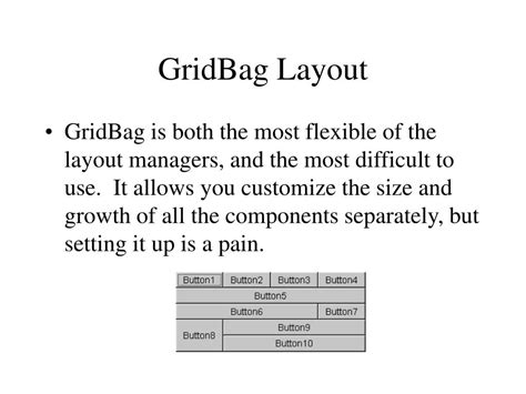 Ppt Java Swing Toolkit Graphics Powerpoint Presentation Free Download Id