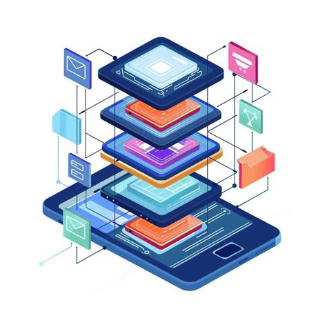 How To Choose A Technology Stack For An Enterprise Mobile E Commerce App