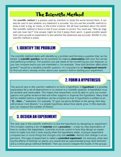 99 Scientific Method Examples