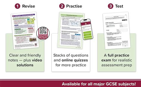 Gcse Computer Science Ocr Complete Revision And Practice Includes Online