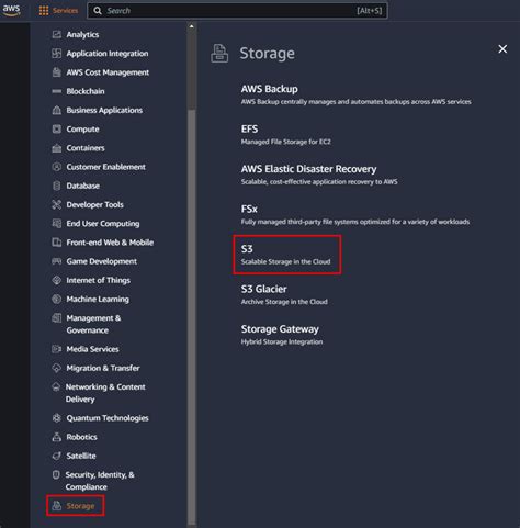 Hands On Lab Introduction To Iam Dev Community