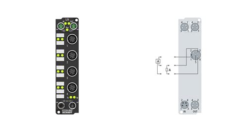 EP EtherCAT Box Channel PWM Output V DC A M Current Controlled